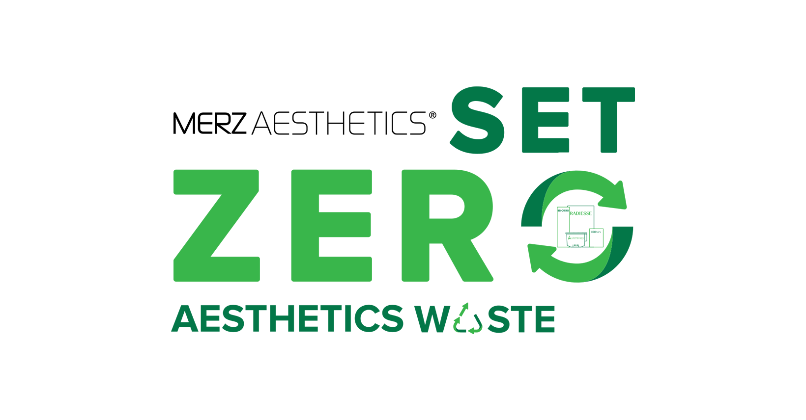 Set Zero Progress - Merz Aesthetics Set Zero Waste